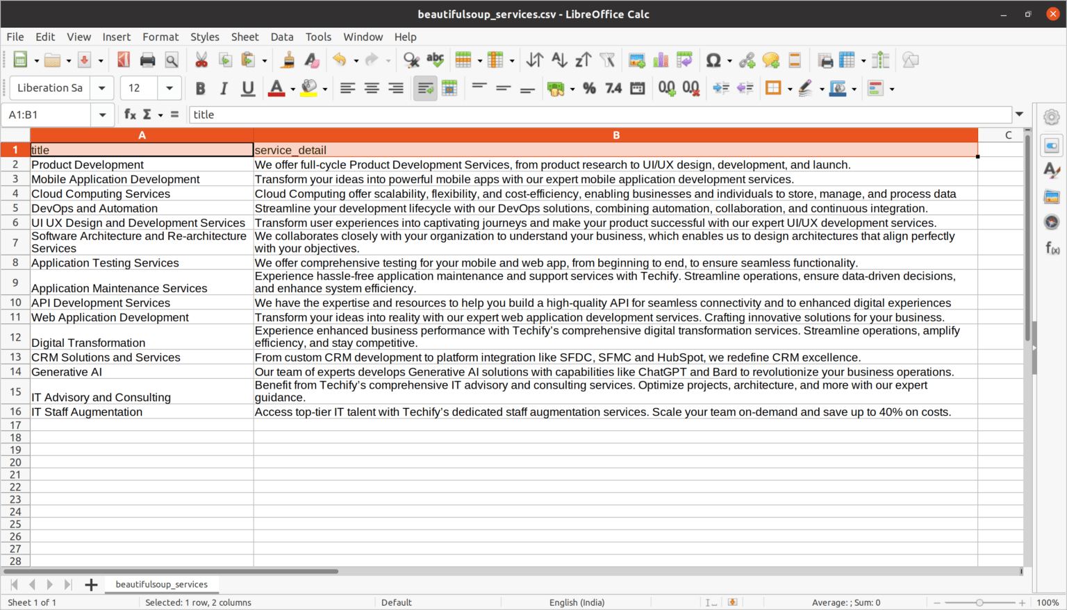 Learn Web Scraping with Python: Step-By-Step